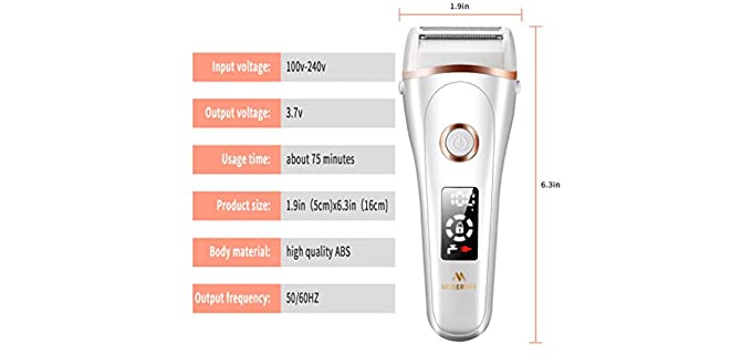 Best Shower Shaver - Shower Inspire