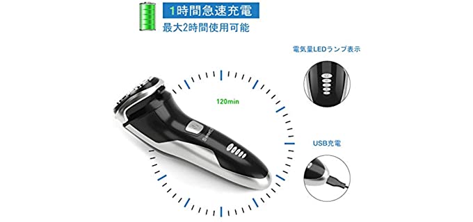 Best Shower Shaver - Shower Inspire