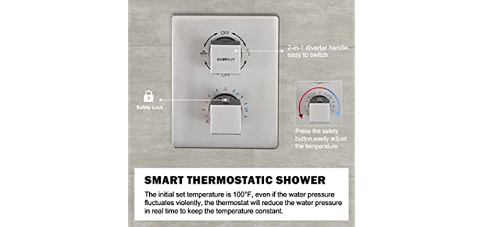 Widespread Shower Faucet - Shower Inspire