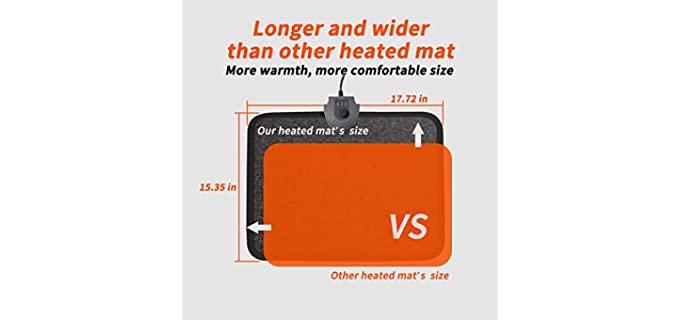 Best Heated Bath Mat - Shower Inspire